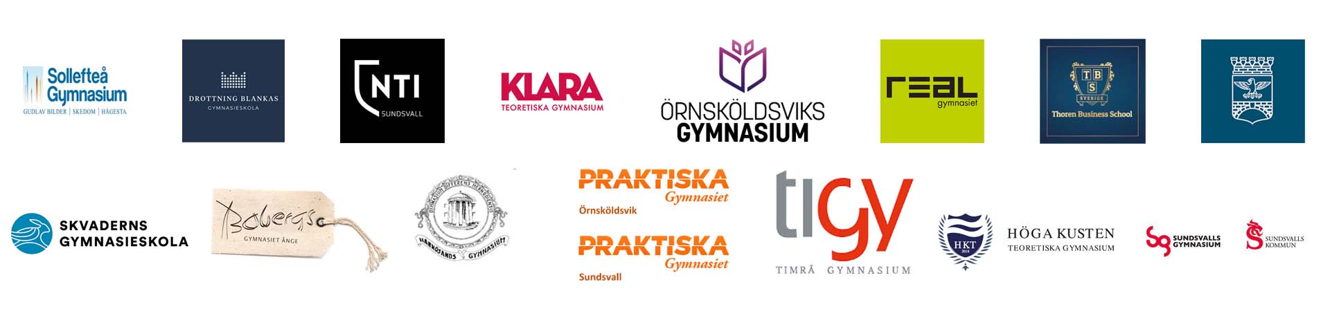 Gymnasieskolor i länet - Gymnasieantagning